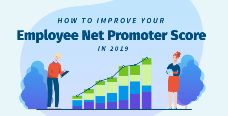 How to Improve Your Employee Net Promoter Score in 2019 - BambooHR ...